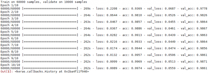 TP : Le Réseau de Neurones Convolutifs - Pensée Artificielle